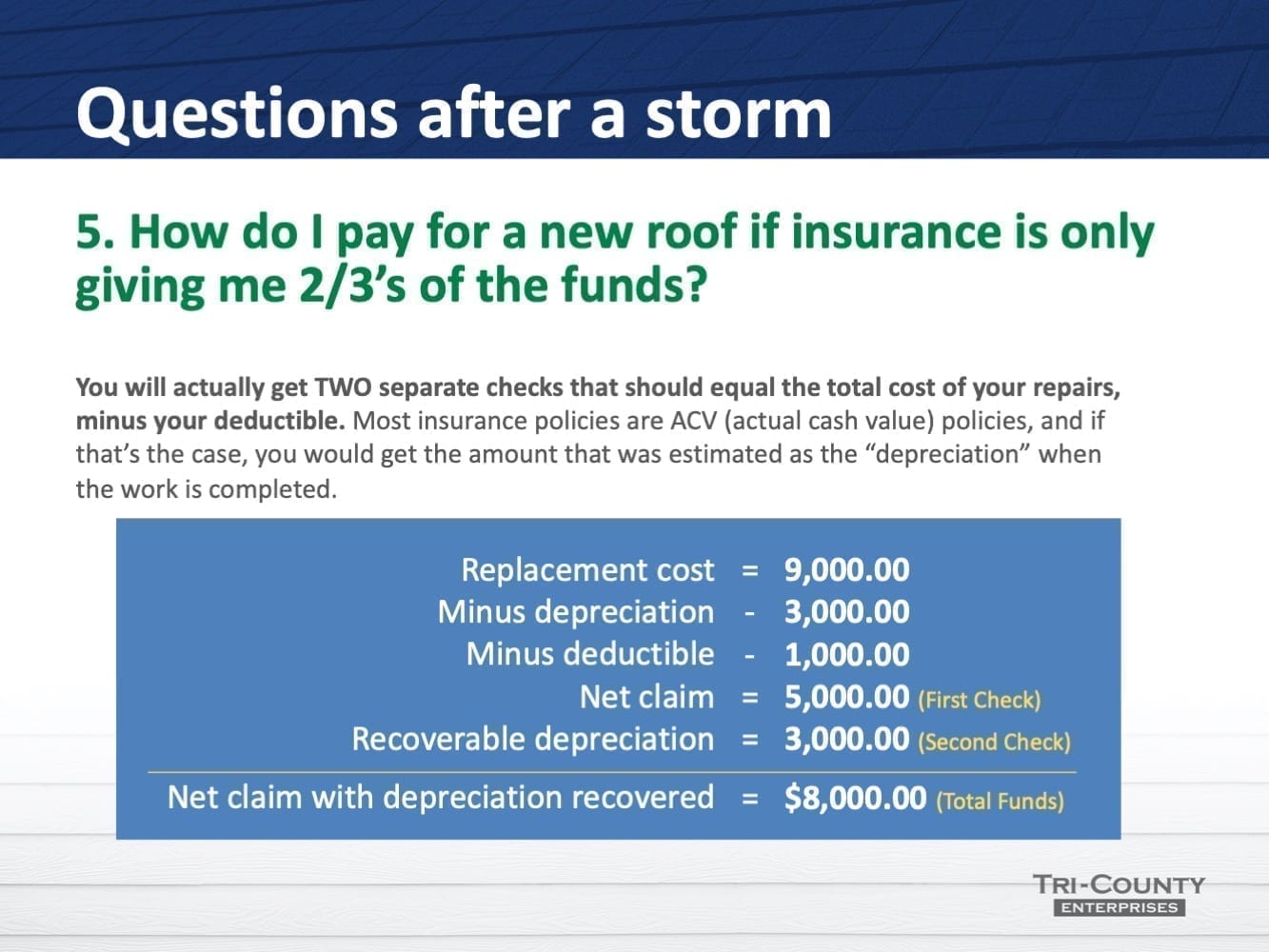 After the Storm – Navigating the Insurance Claim Process | Tri-County ...